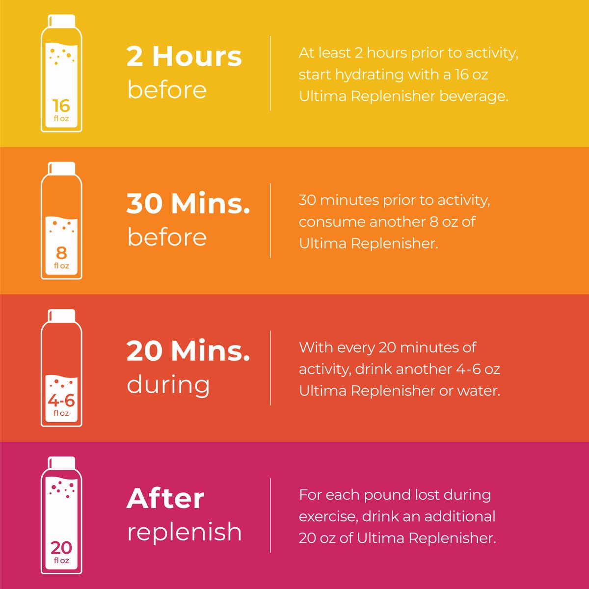 Health. Happiness. Hydration. - Black Girls Run